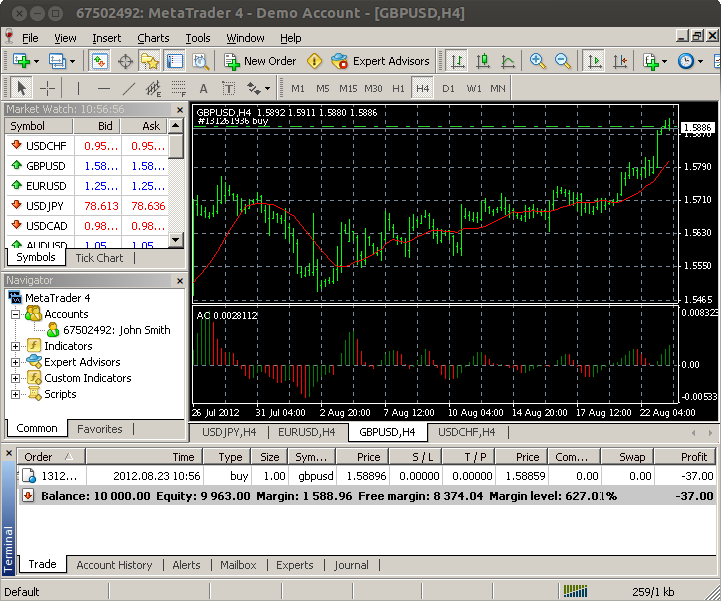 Plataforma de Trading - MetaTrader 4 en Linux - RoboForex